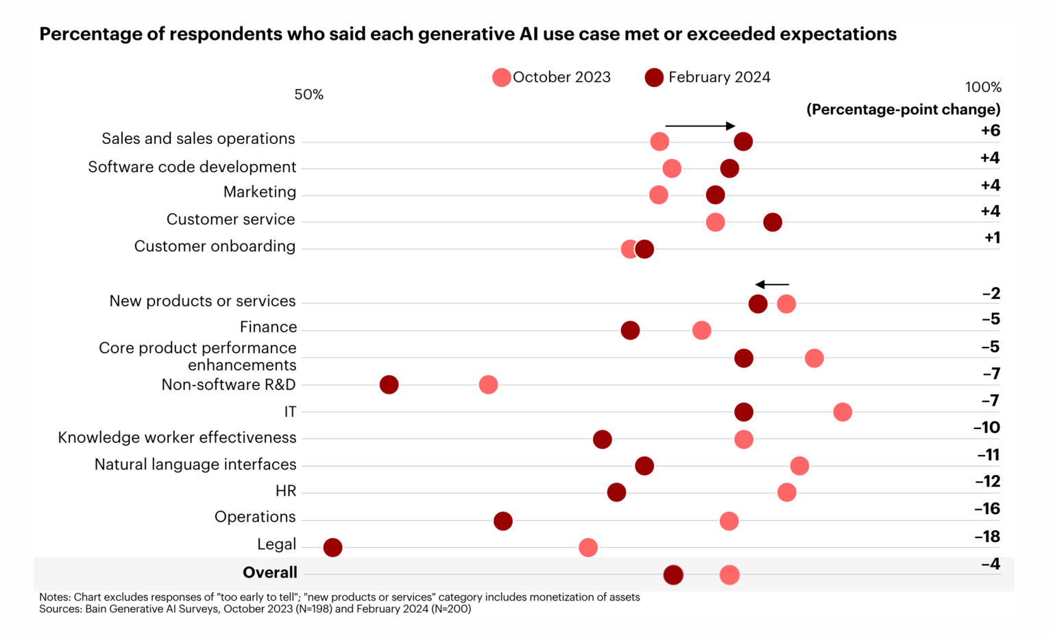 LexIQ - AI Agents for Contract Drafting & Review